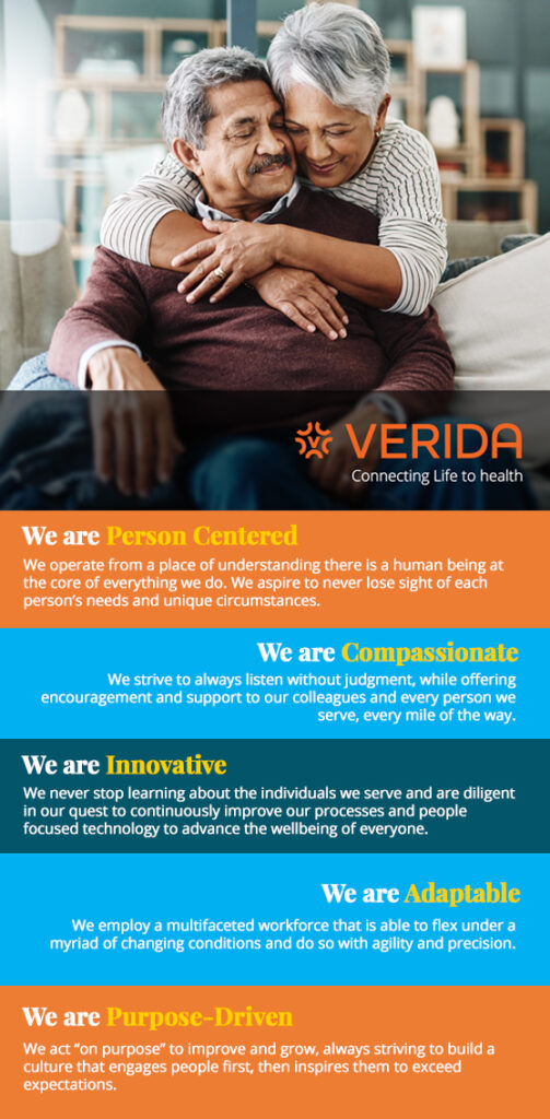 About Us – Ventura Transit System